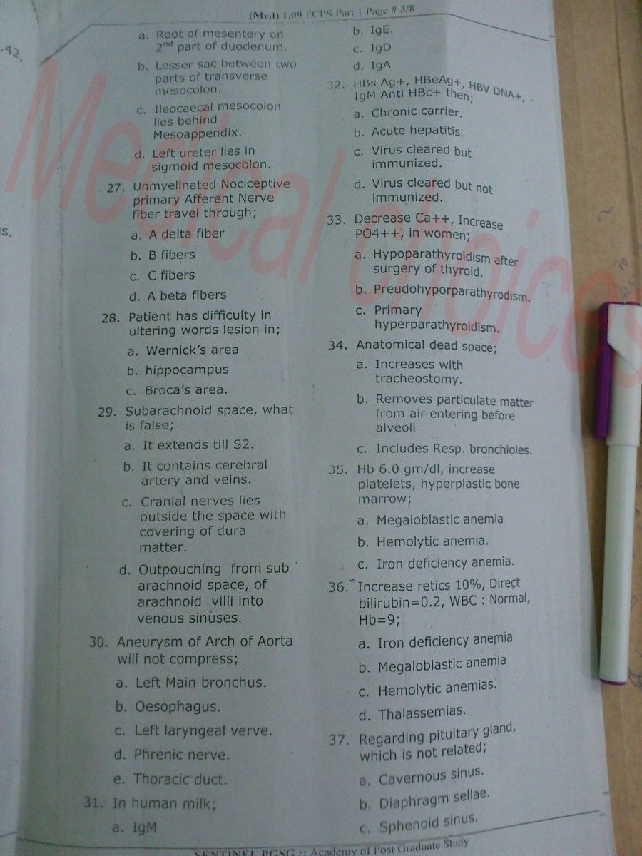 FCPS Part 1 Past Papers Original | MEDICAL CHOICES